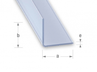 ANTSHOP Austria - batten and profiles
